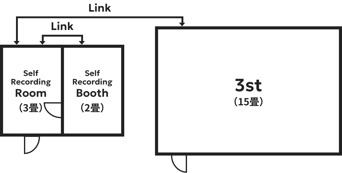 大阪梅田のセルフレコーディングならスタジオ246 OSAKA